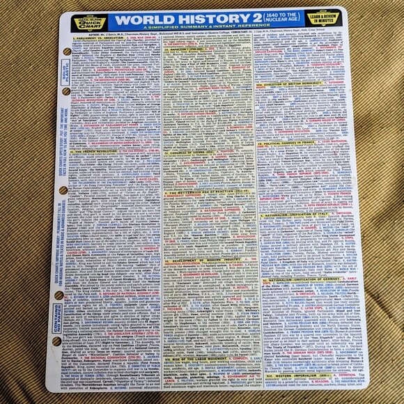 Other | World History 2 Summary Instant Reference Data Guide Plastic ...